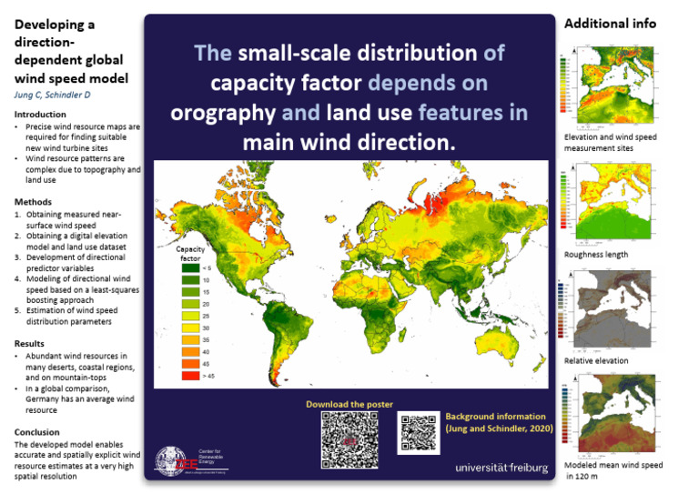 Poster 4 Developing A Direction Dependent Global Wind Speed Model Pdf Technology And Engineering