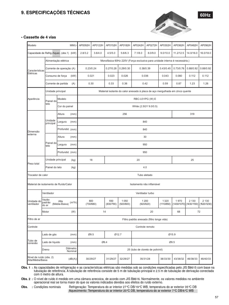 Toshiba SMMS-Manual de Projeto (Parte 2) | PDF | Pressão | Temperatura