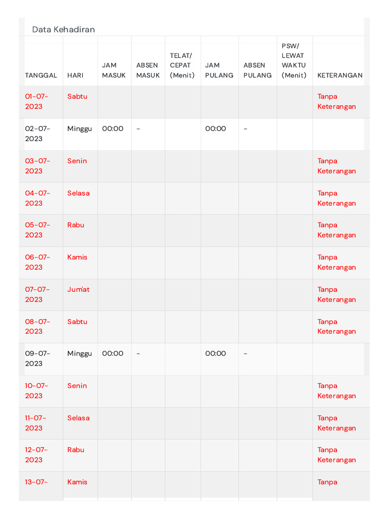 KEHADIRAN JULI 2023 | PDF