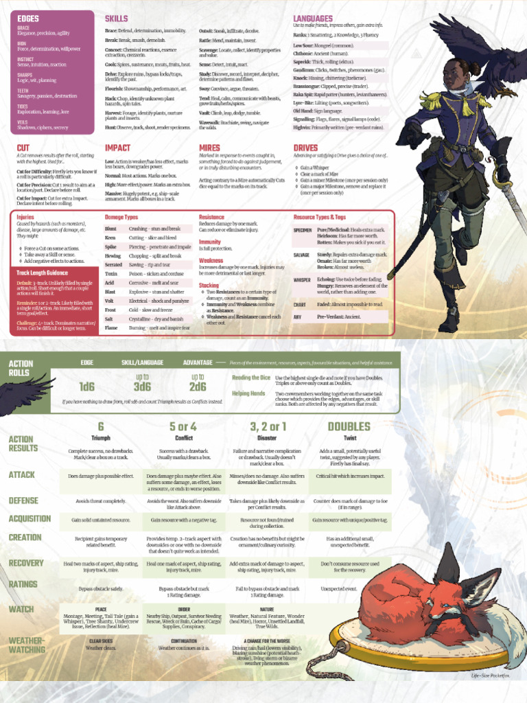 (The Wildsea) (EN) - Quick Reference - ADGg2V | PDF