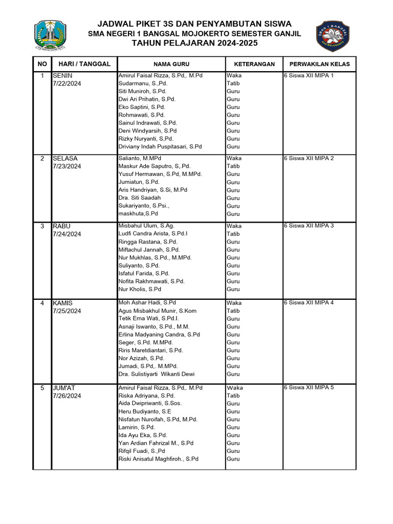 JADWAL PIKET 3S 24-25 Ganjil Fix | PDF