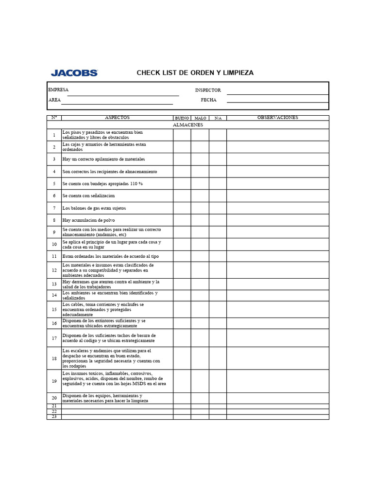 Check List Orden y Limpieza | PDF