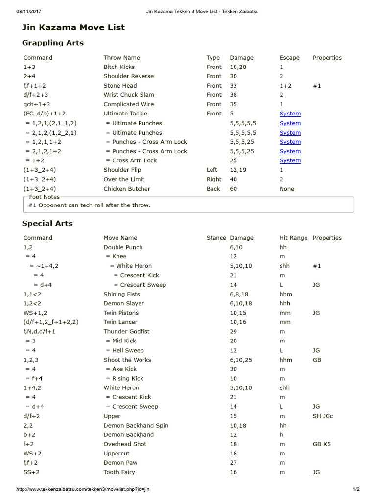 Jin Kazama Tekken 3 Move List - Tekken Zaibatsu | PDF