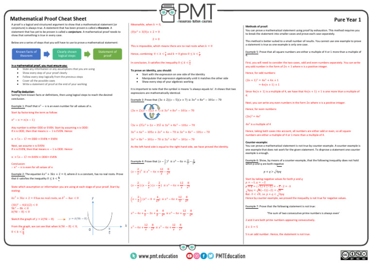 Proof | PDF | Mathematical Proof | Syntax (Logic) Proof | PDF | Mathematical Proof | Syntax (Logic)