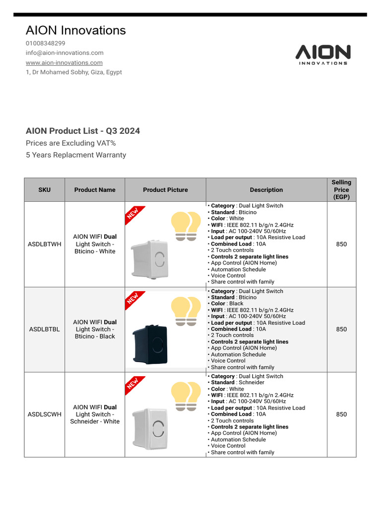 AION Product List - Q3 2024 | PDF | Ieee 802.11 | Wi Fi