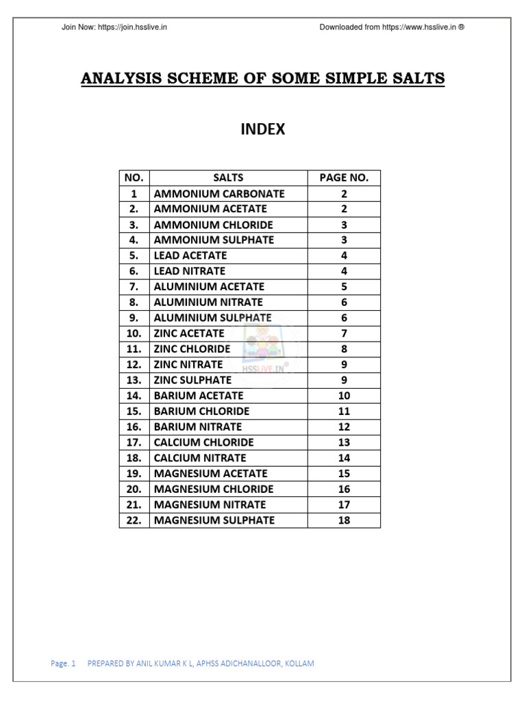 Hsslive Xii Chemistry Lab Analysis of Some Simple Salts | PDF | Salt ...