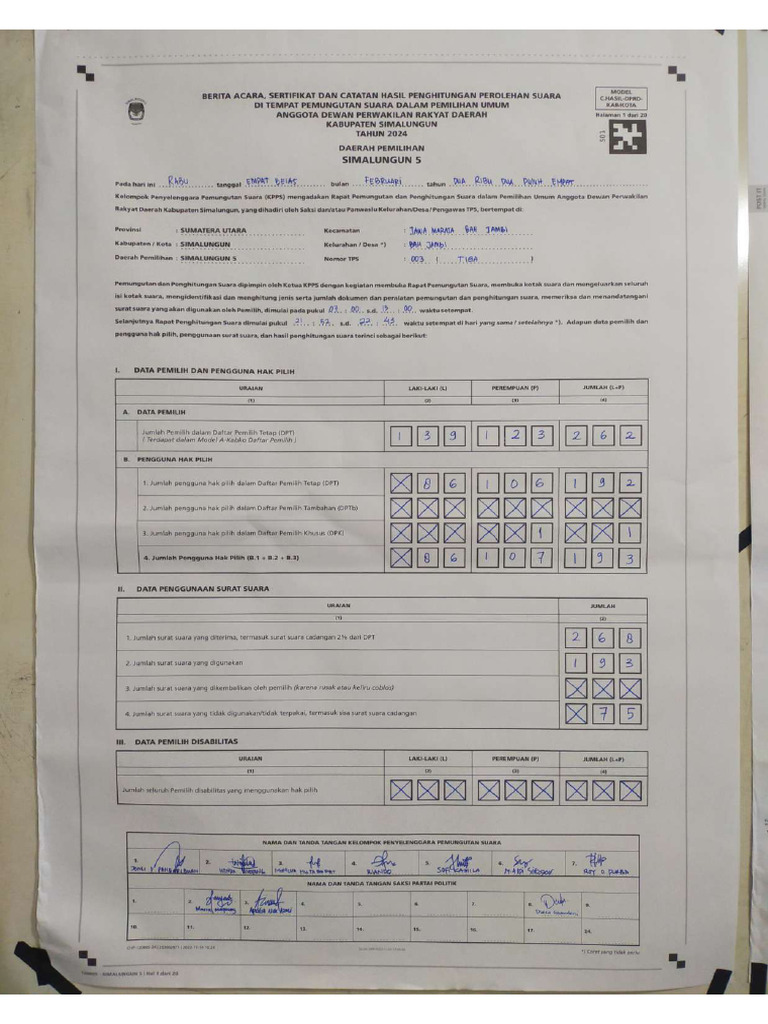 DPRD Kabkota (TPS 003) | PDF