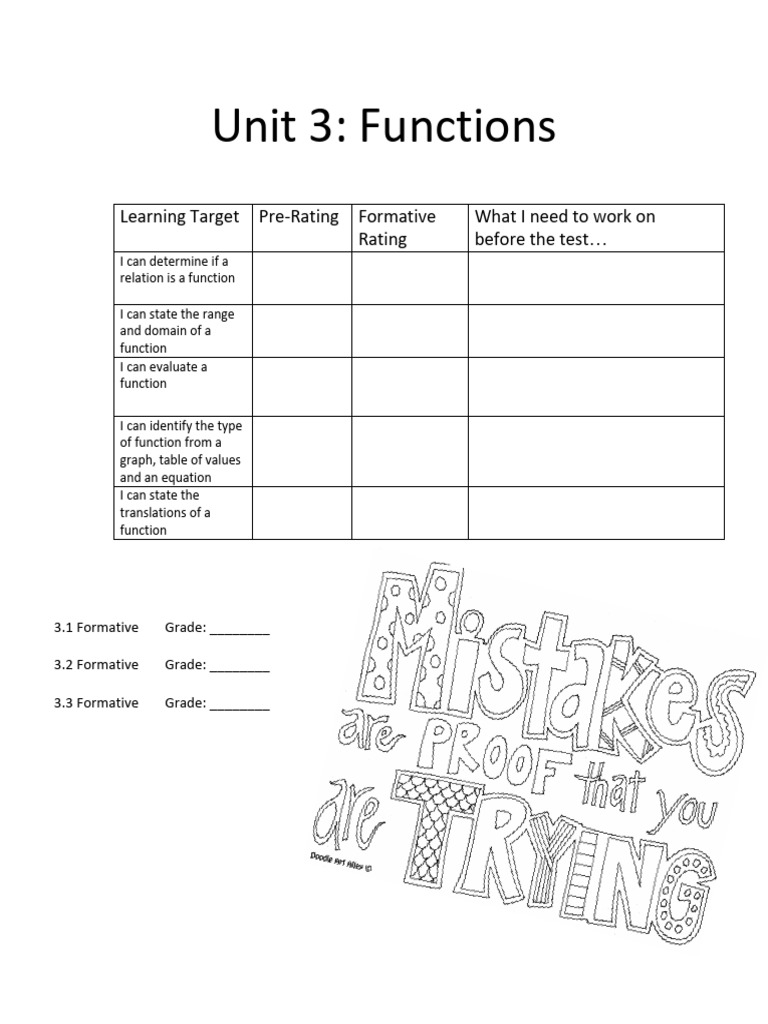 Algebra 1 Function Notes | PDF | Function (Mathematics) | Applied ...