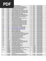 Komatsu Fault Codes Listtxt PDF | PDF | Throttle | Nozzle