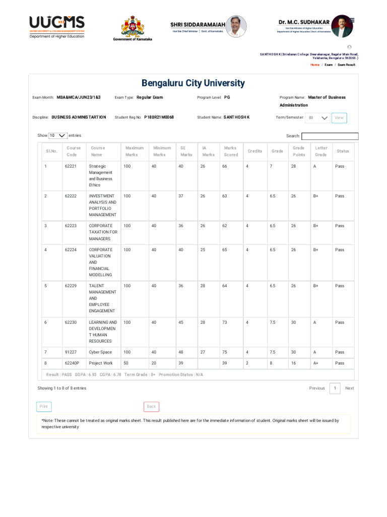 MBA Exam Results for Santhosh K | PDF | Economies | Educational Stages