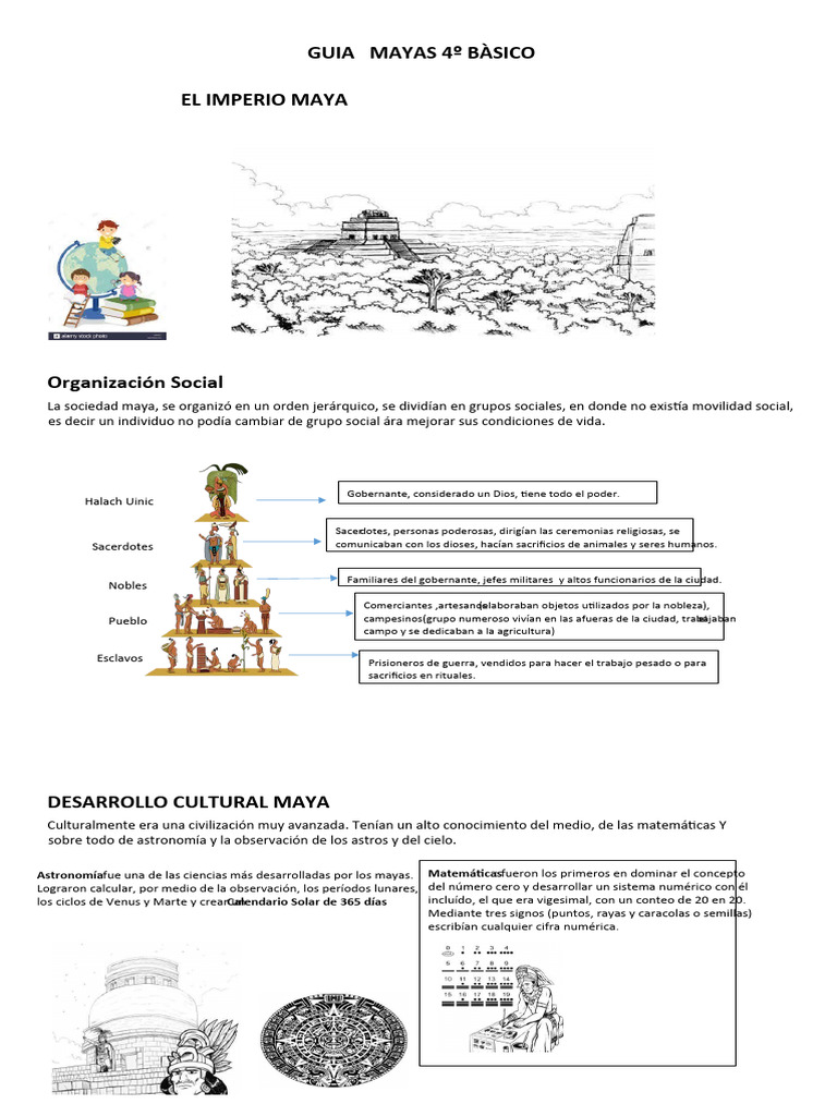 Guía de Estudios: Civilización Maya | PDF | Civilización maya