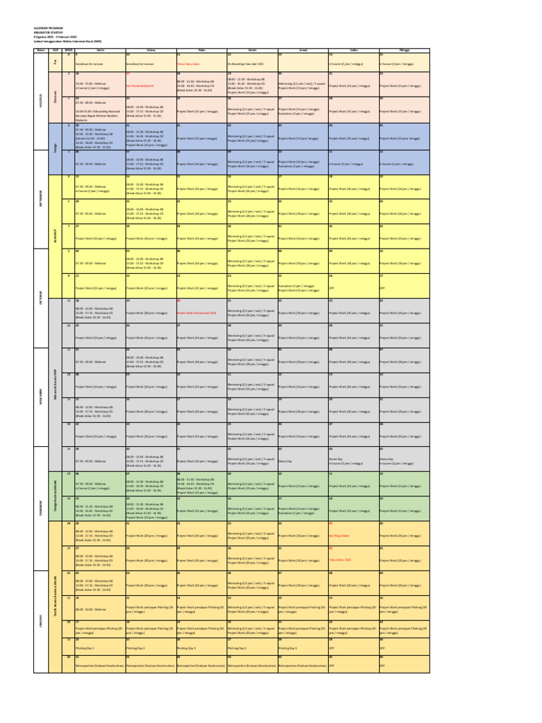 AIPBL - Time Schedule | PDF