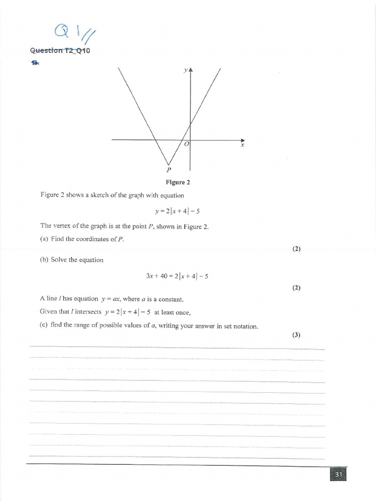 A Level Paper 2 Predicted | PDF