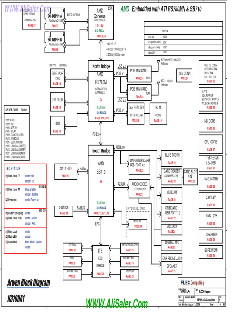 HP Pavilion DM3 AMD H310UA1 HPMH-40GAB4000-D000 Rev D Schematics | PDF ...