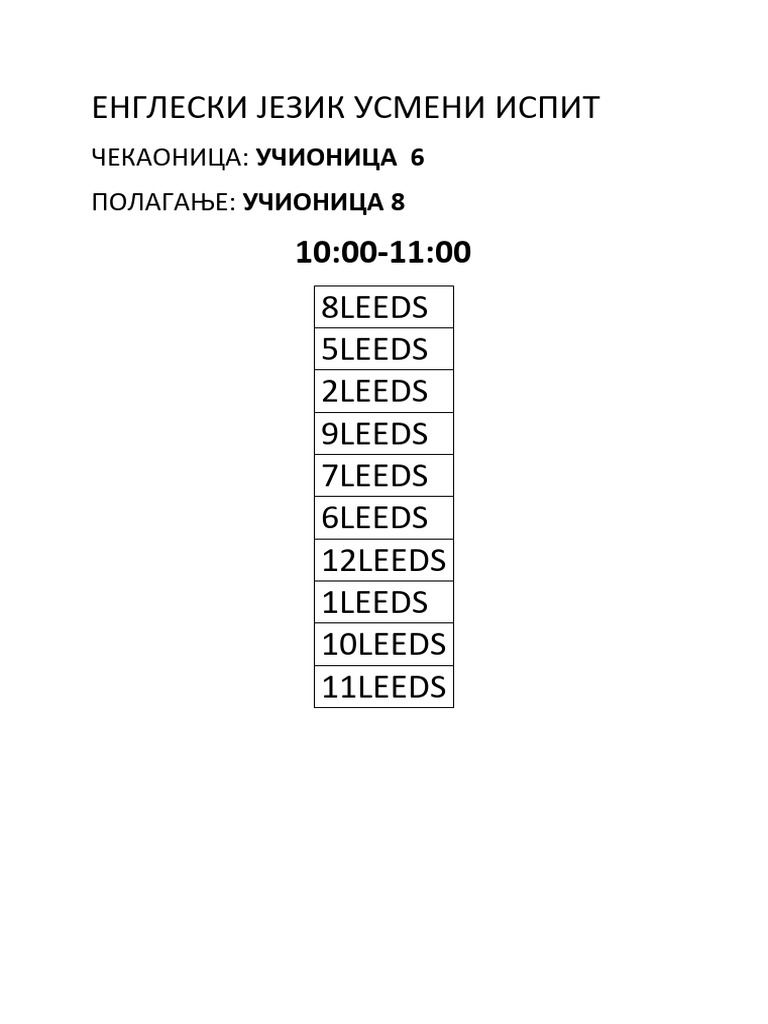 Englezi Usmeni2024 | PDF