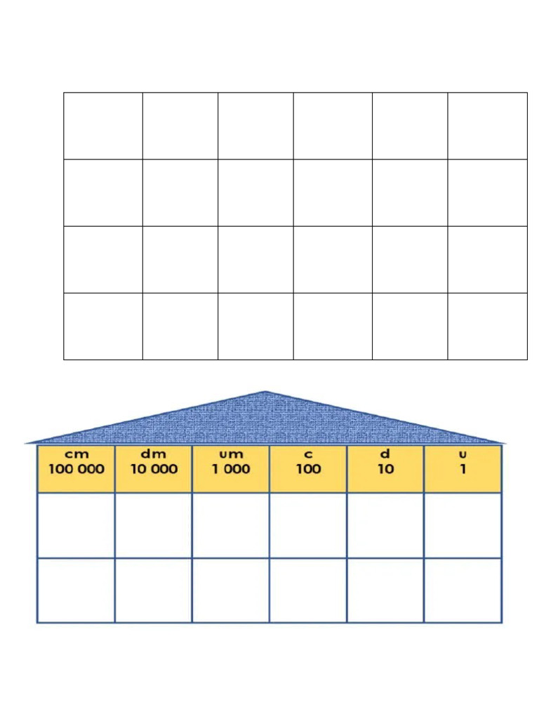 Place Value | PDF