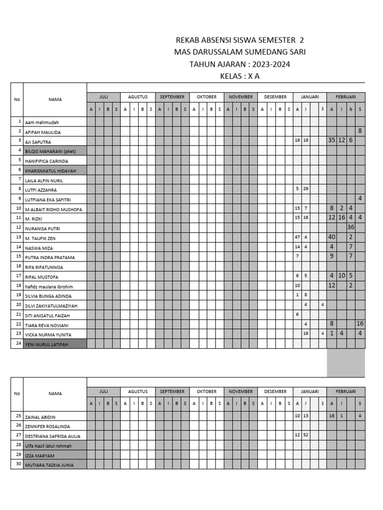 Rekap Absen Siswai SMT 2 | PDF