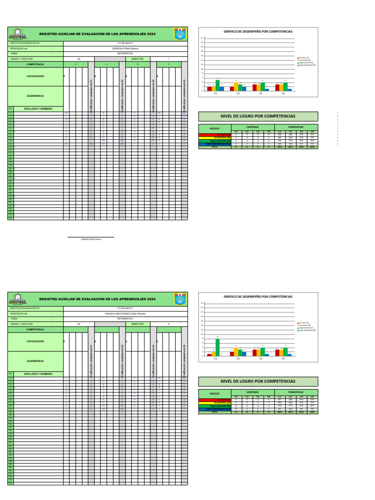 Mat Segundo Bimestre Segundo B Ok | PDF | Matemáticas