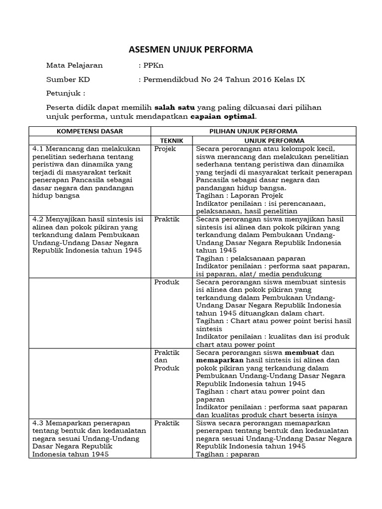 SOAL ASESMEN UNJUK PERFORMA (PPKN) | PDF | Seni