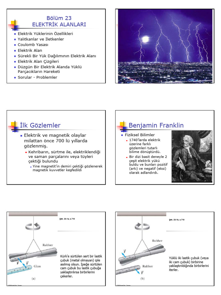 Elektrik Alan | PDF