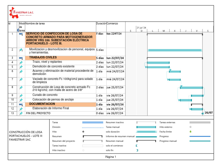 Construcción de Losa | PDF | Materiales de construcción | Sector secundario de la economía