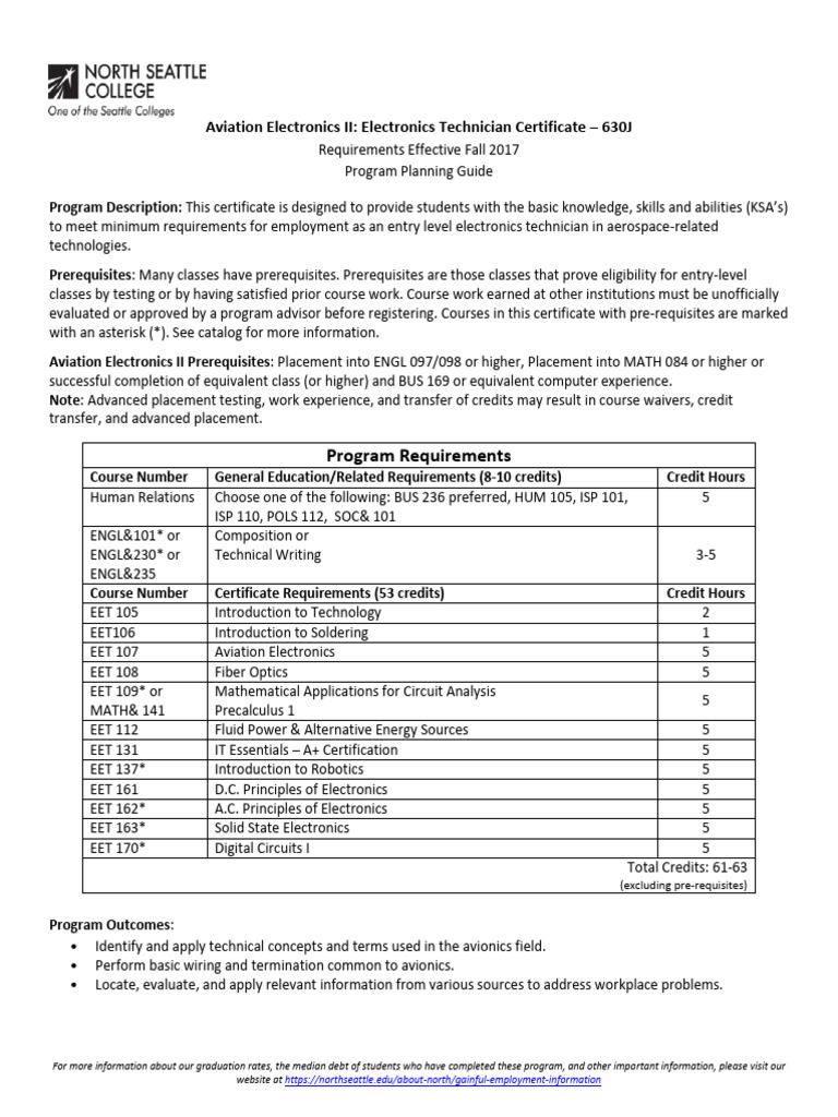 Aviation Electronics II Electronics Technician Certificate - 630J | PDF | Electronics
