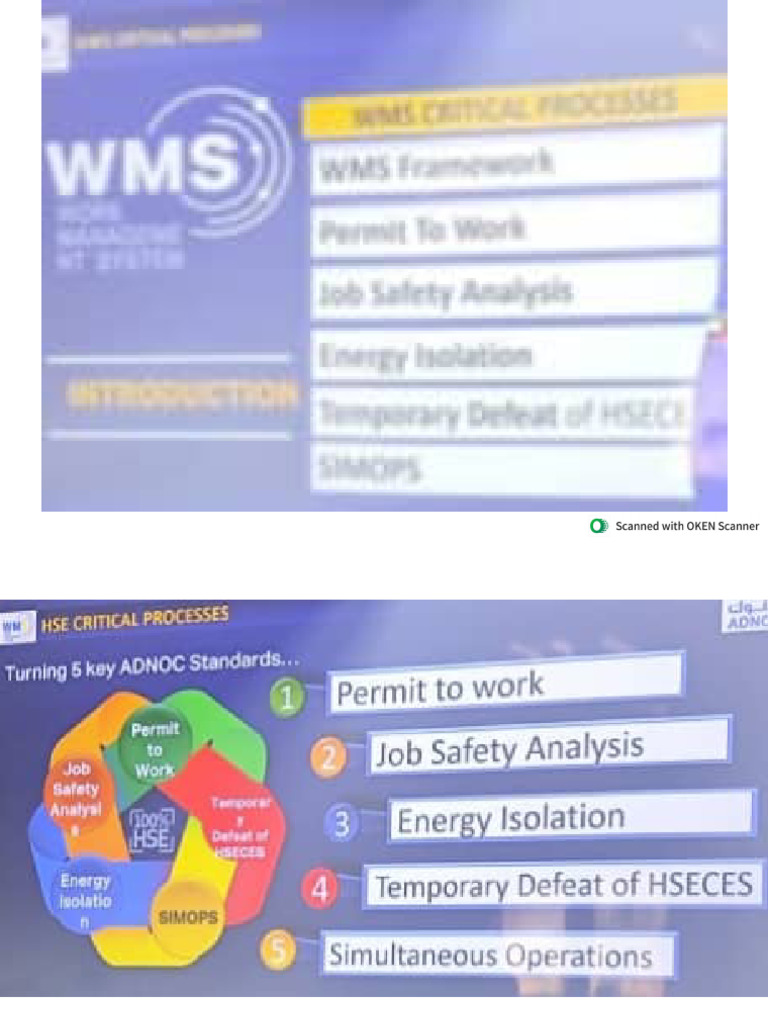 WMS Slides | PDF