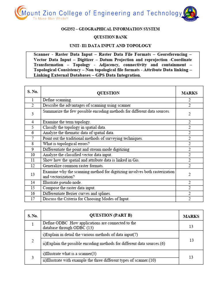 Ogi352 QB Unit 3 | PDF | Geographic Information System | Information Technology