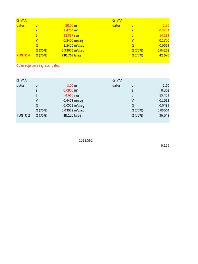 Formulas de Litros A M3 Lucho | PDF | Geografía Física | Datos geográficos e información