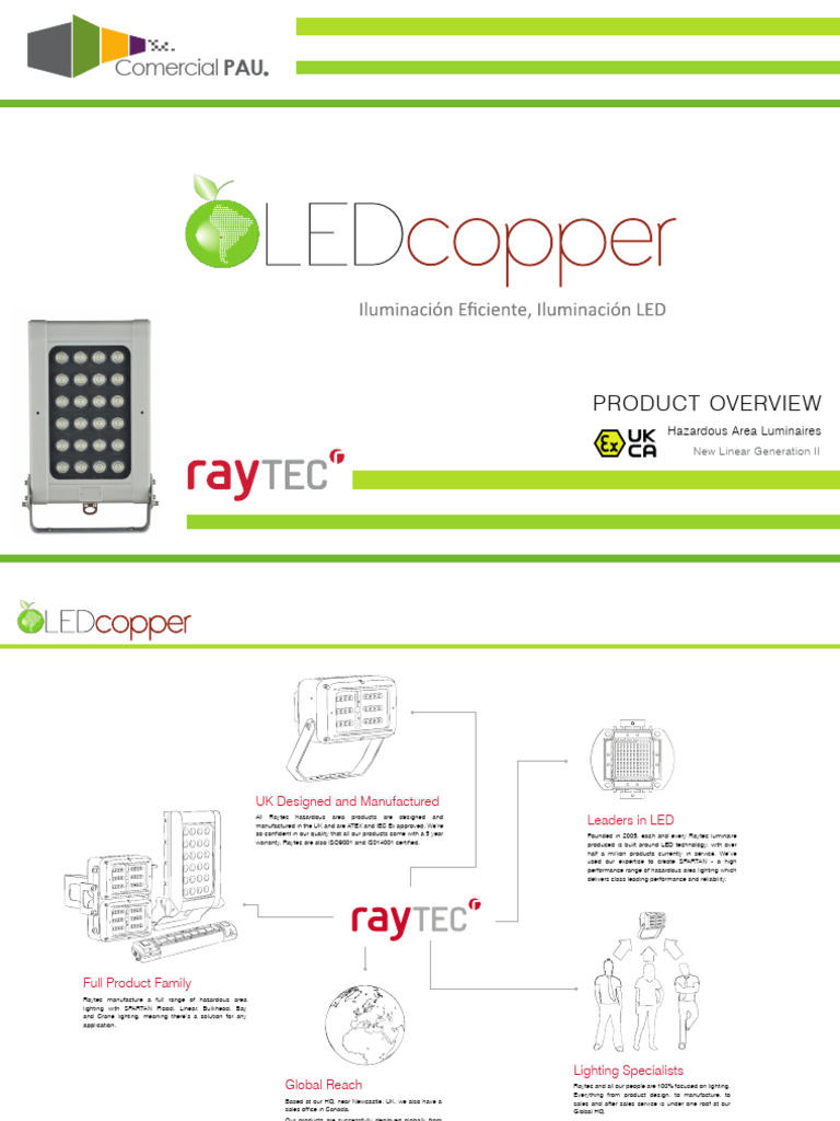 Catalogo Raytec 2023 | PDF | Power Supply | Manufactured Goods