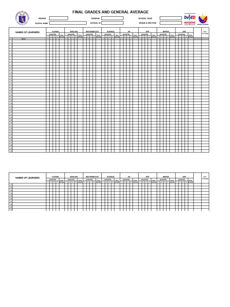 Grade4-Summary of Grades | PDF