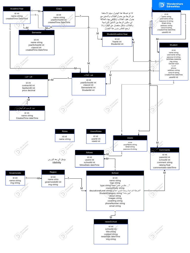 Drawing 1 | PDF | Computing | Computer Programming