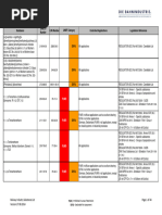 GADSL Reference List 2023 Update | PDF | Plastic | Natural Rubber