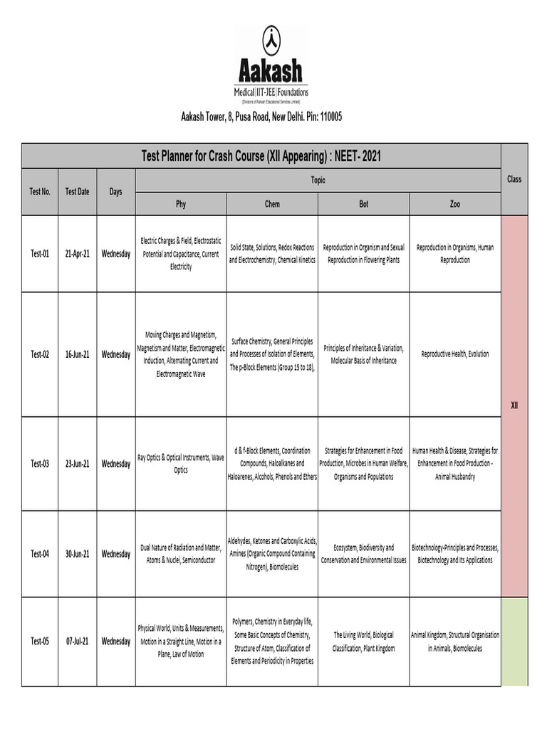 Crash Course Schedule Medical-Phase-02-Class XII | PDF | Chemistry | Plants
