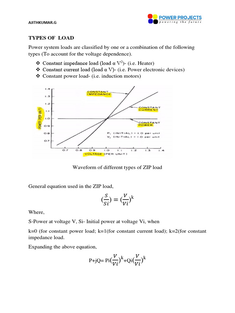 Type of Loads in Power Network | PDF | Electrical Impedance | Ac Power
