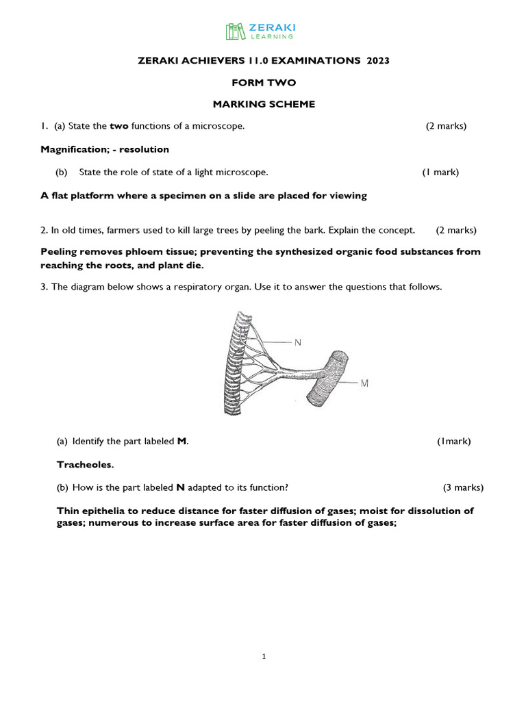 Form 2 Biology Exam Marking Scheme | PDF | Cellular Respiration | Lung
