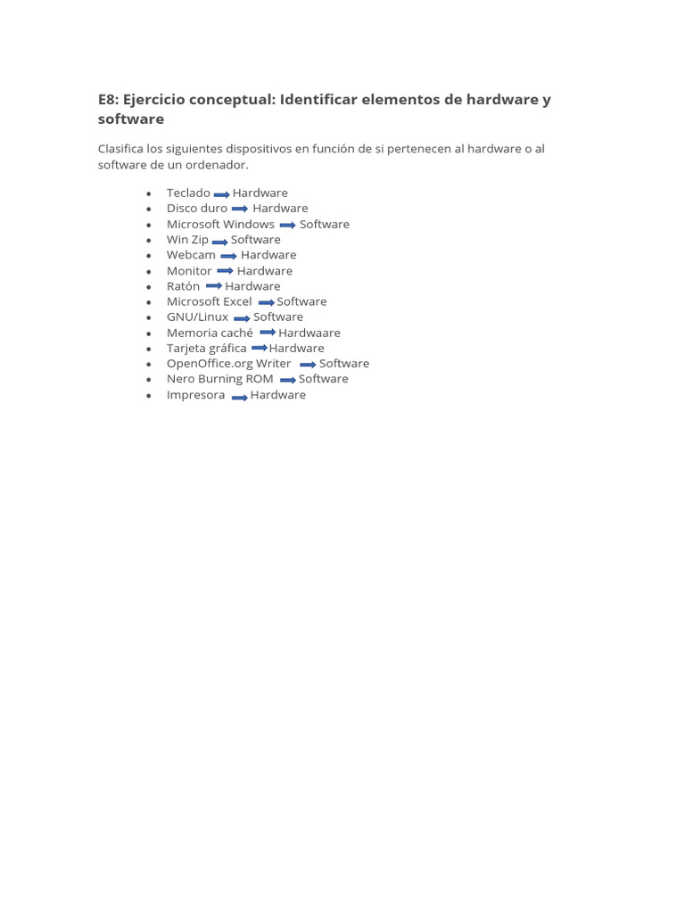 E8 Ejercicio Conceptual Identificar Elementos de Hardware y Software | PDF | Juegos y ...