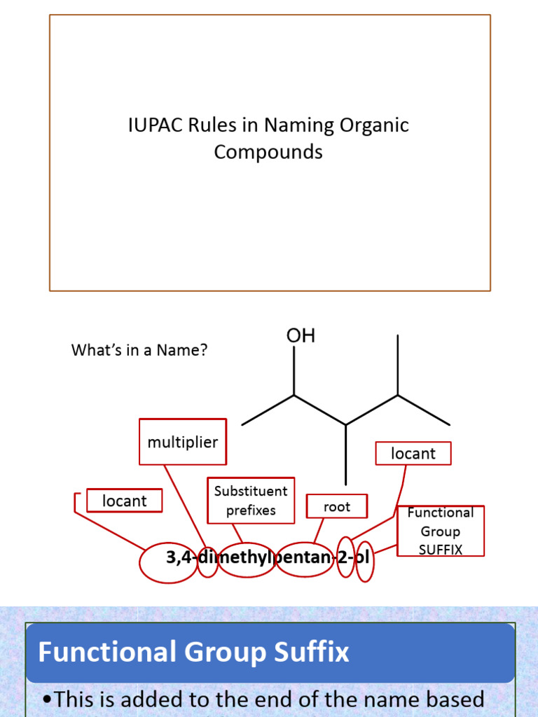 IUPAC Naming Rules for Organic Compounds | PDF | Functional Group ...
