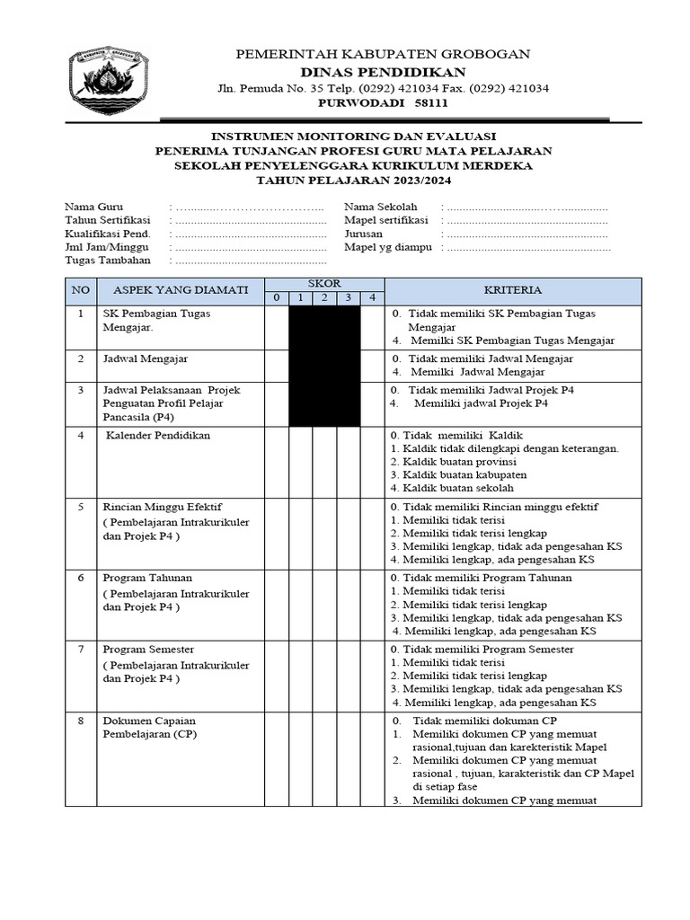 1.1 Instrumen Monev Guru Mapel - PSP - IKM - Okt - 2023 | PDF