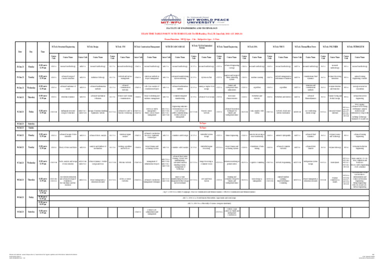 FY M Tech Tri III TEE Timetable June-July 2021 | PDF | Engineering | Product Lifecycle