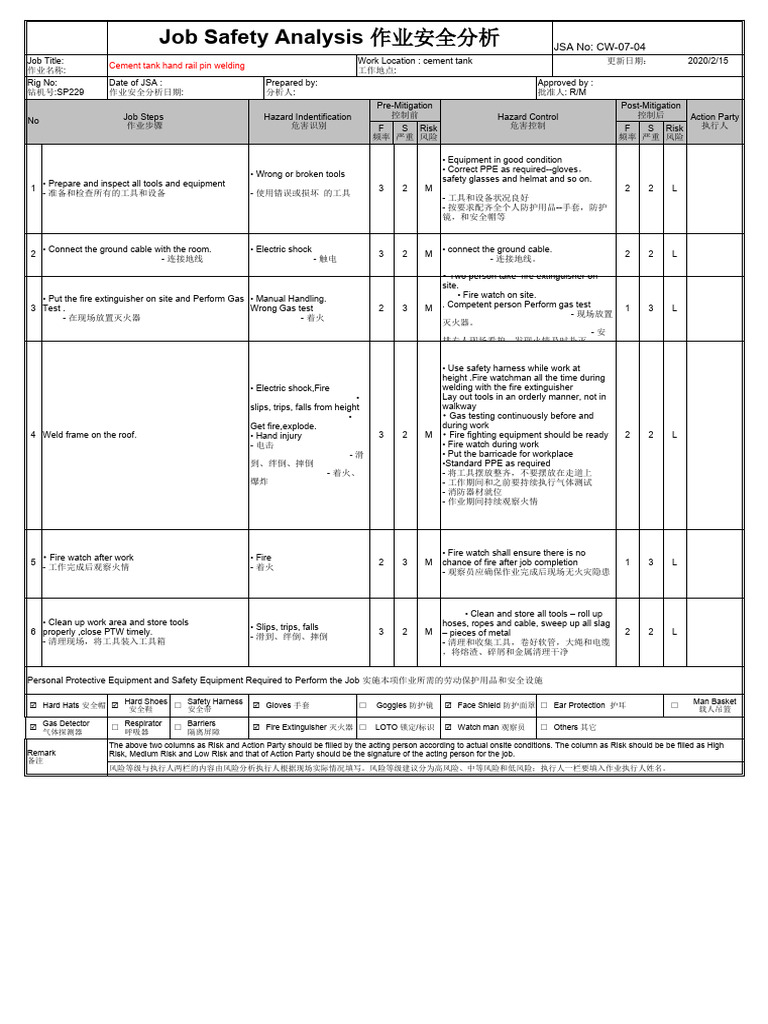CW-07 Welding Operation电焊作业 | PDF | Personal Protective Equipment | Safety
