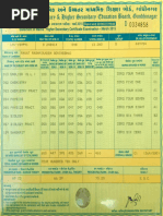 +2 Marksheet | PDF | Educational Stages | Qualifications