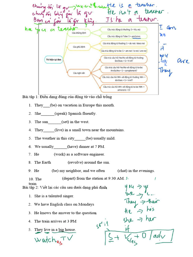 Ta2-Practice 3 | PDF | Language Arts & Discipline