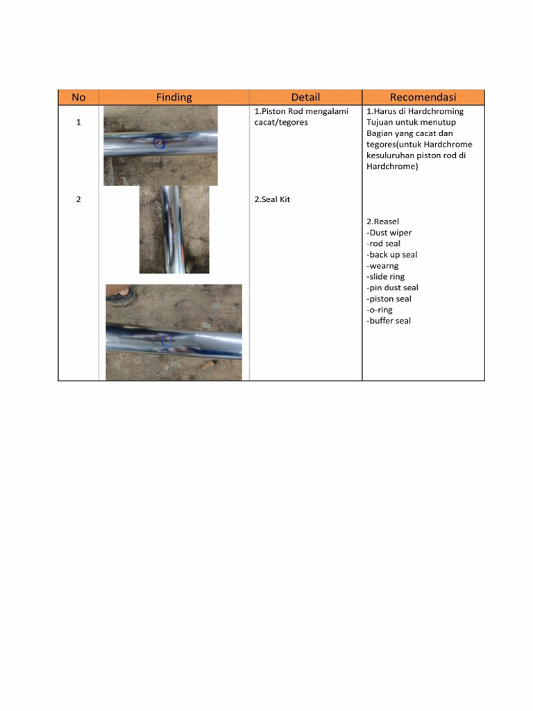 Hasil Temuan Cylinder Rod I | PDF