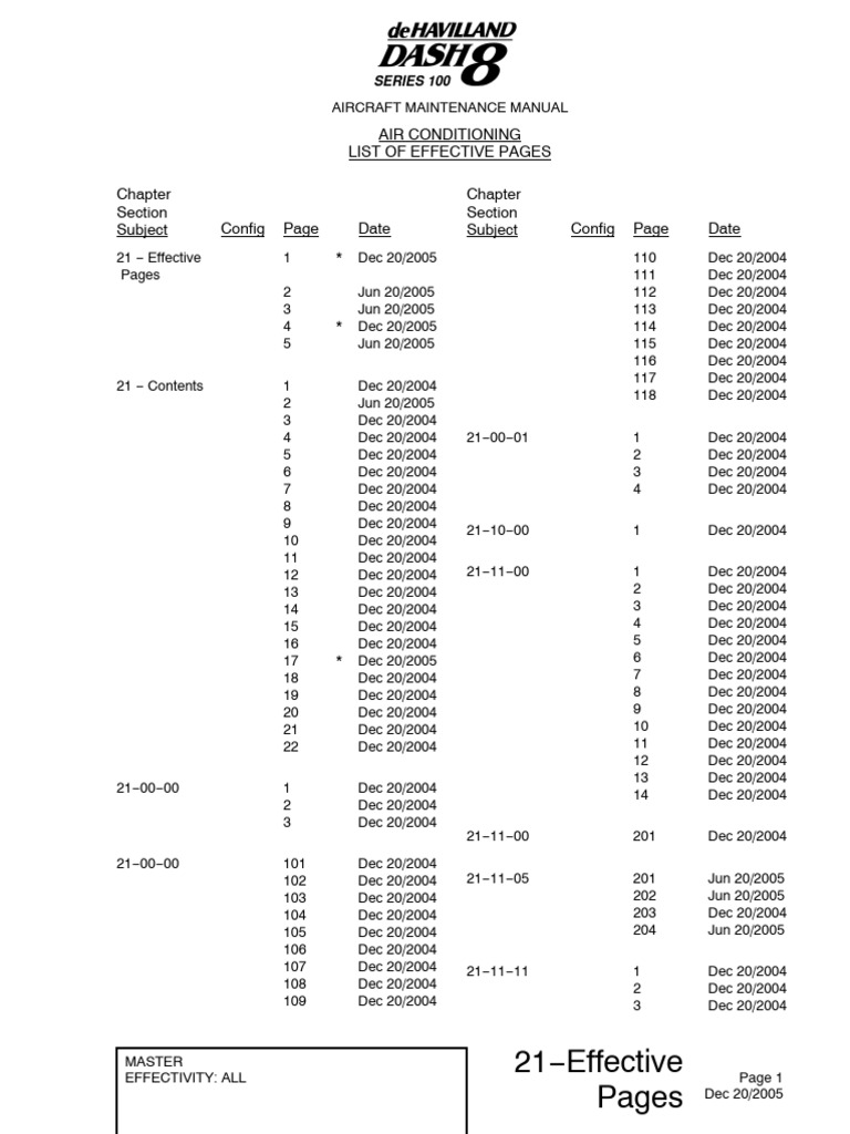 CH21 | PDF | Air Conditioning | Heat Exchanger