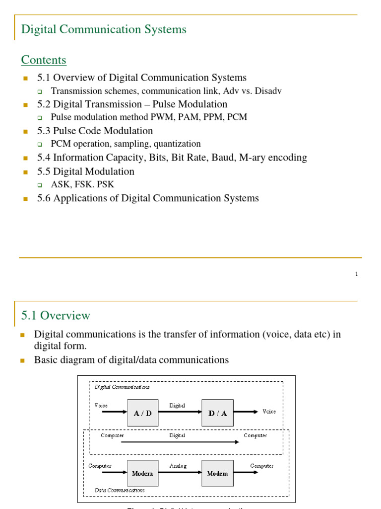 Digital communication | PDF | Modulation | Sampling (Signal Processing)