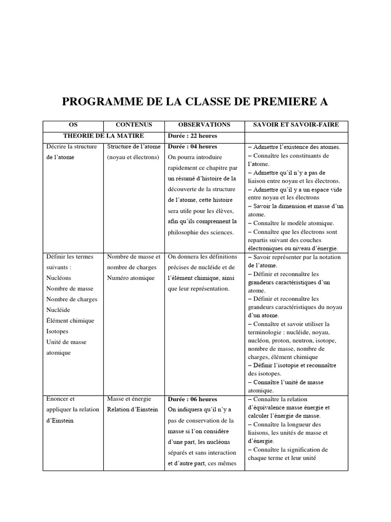 Programme de Physique Première A | PDF | Réfraction | Noyau atomique