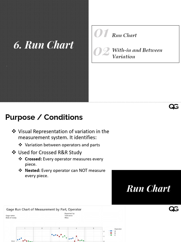 MSA Slides - Section 6 To 10 | PDF | Analysis Of Variance | Statistics