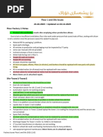 Factorio Cheat Sheet v1.1 Overview | PDF | Nuclear Reactor | Mining