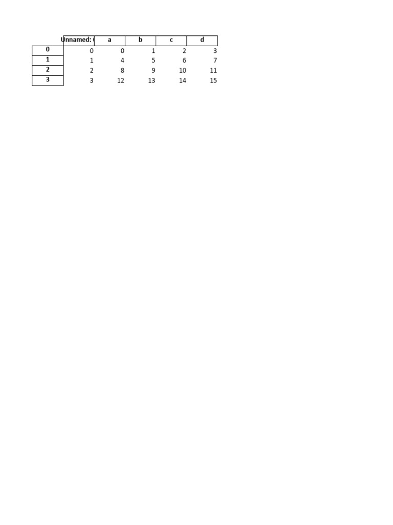 exemplo_excel2 | PDF